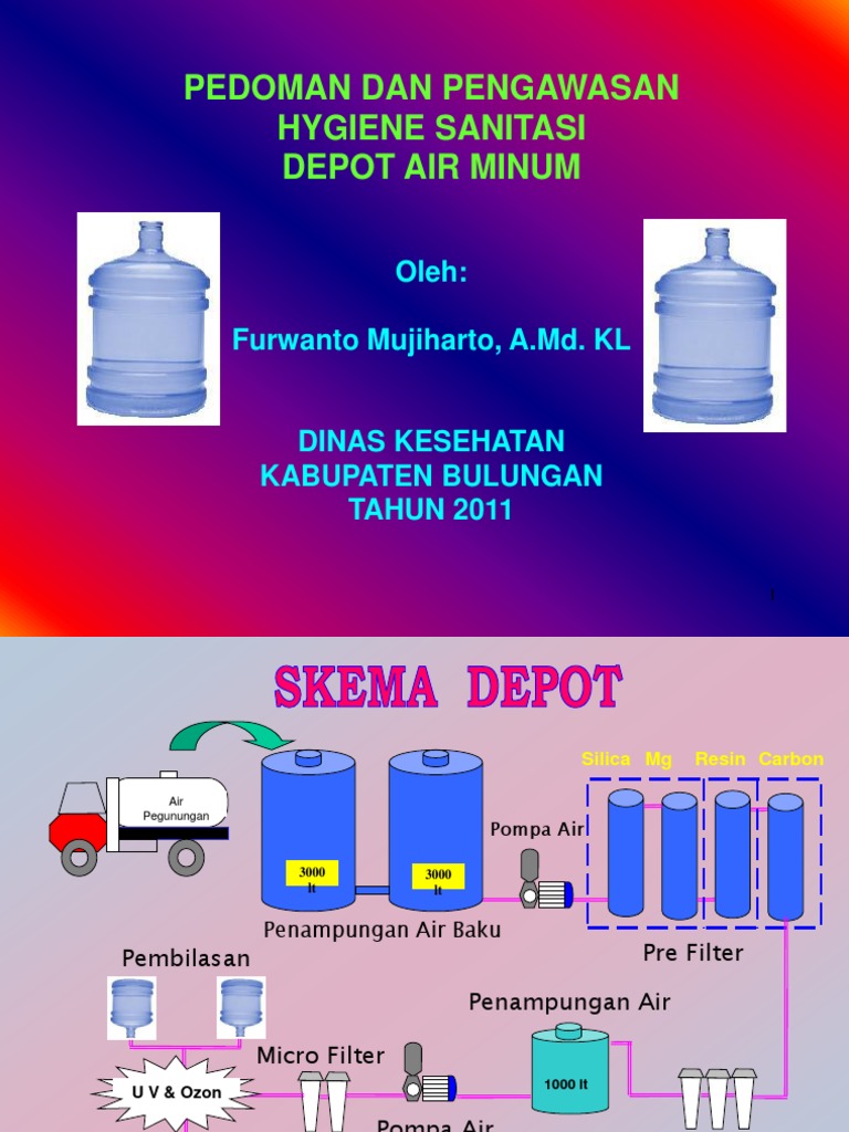 Pedoman Depot Air Minum | PDF