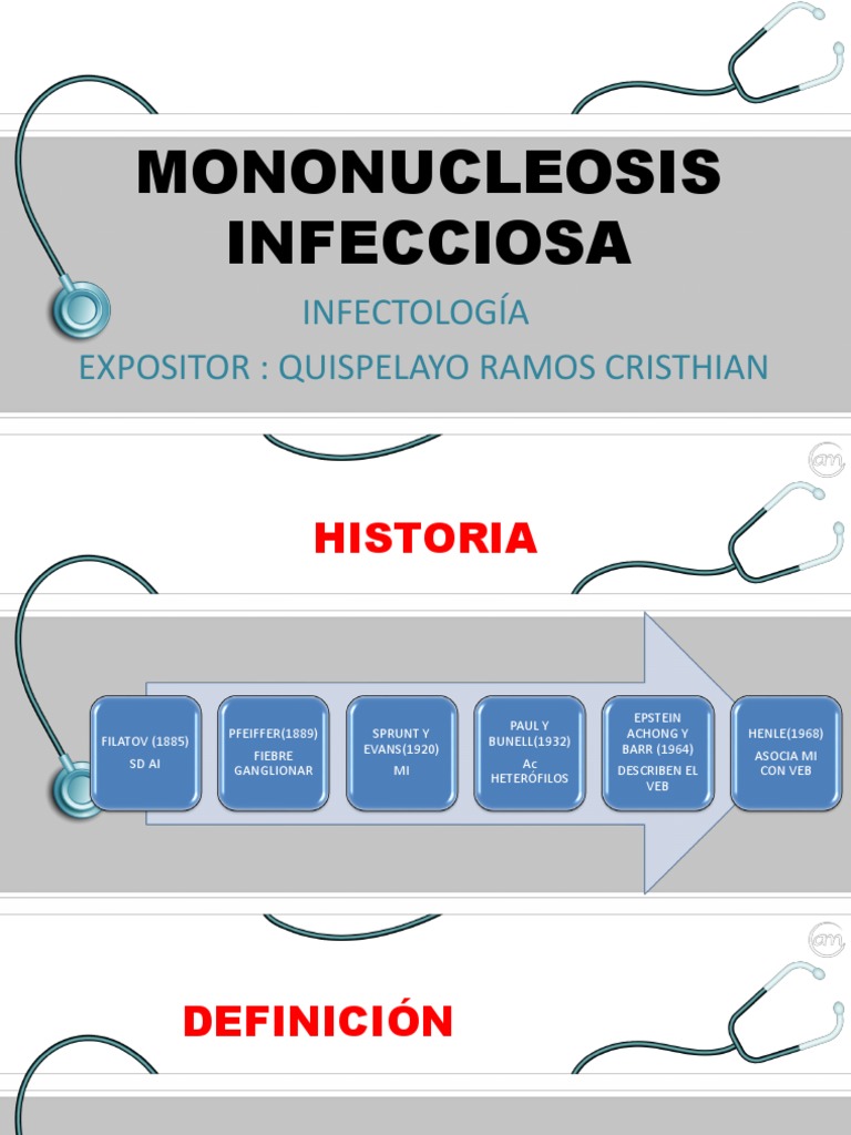 Mononucleosis Infecciosa | Enfermedades virales | Salud pública