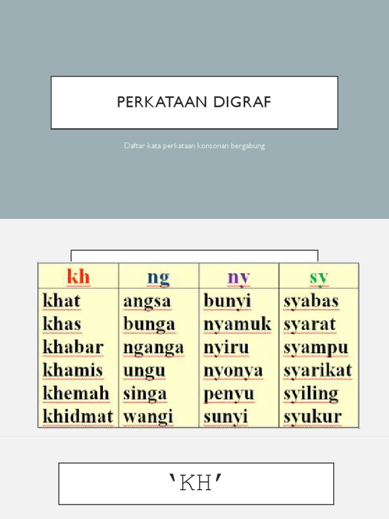 Perkataan Digraf | PDF