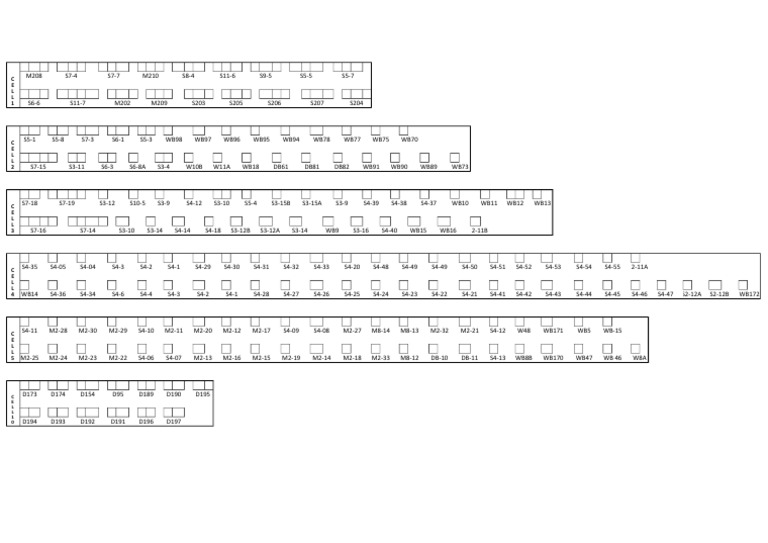 Machine Location | PDF