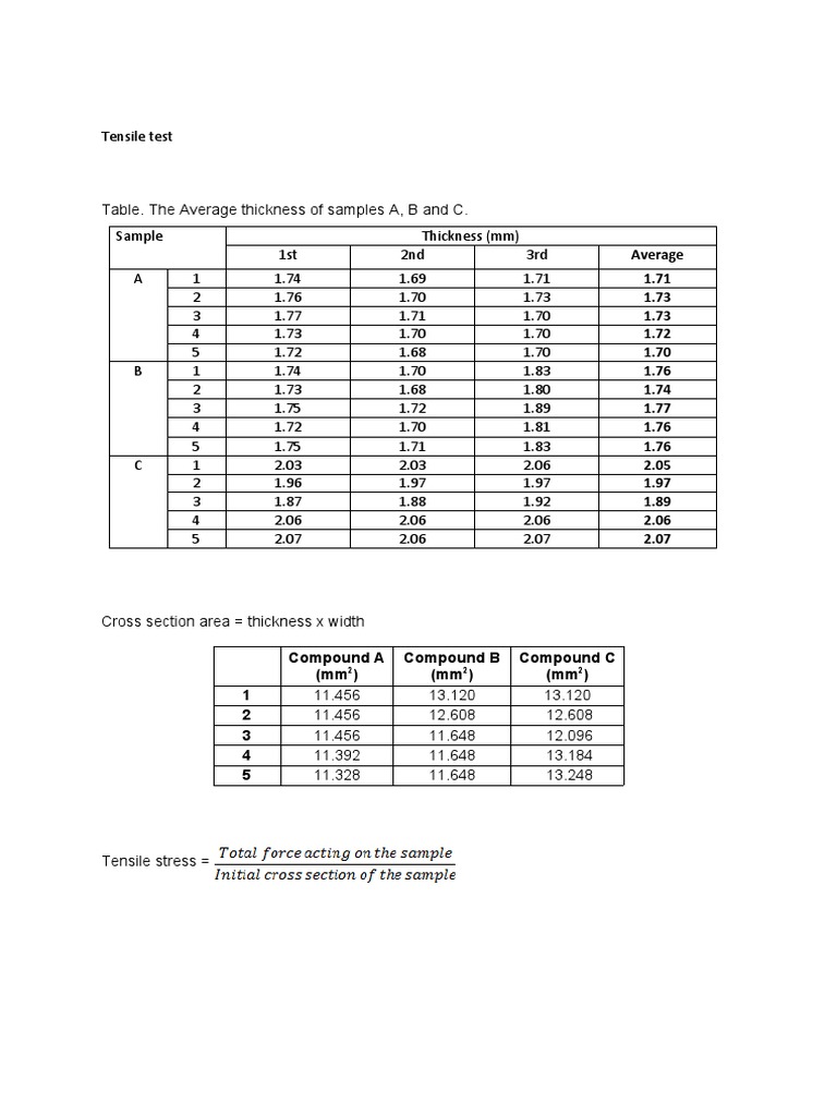 Thickness C – Microsoft Edge Thickness Struct – UOWW