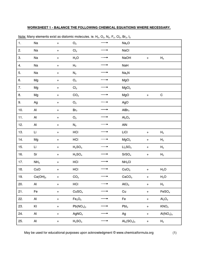 Balancing Chemical Equations 1 | Molecules | Chemical Elements | Free ...