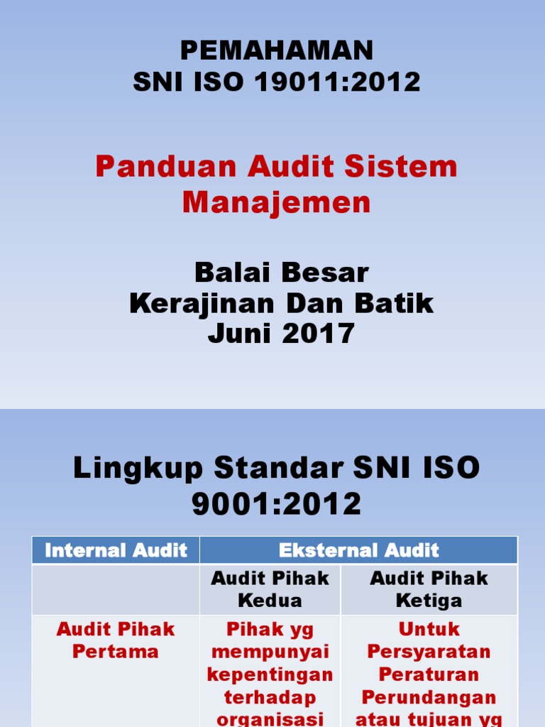Panduan Audit SNI ISO 19011:2012 | PDF | Bisnis