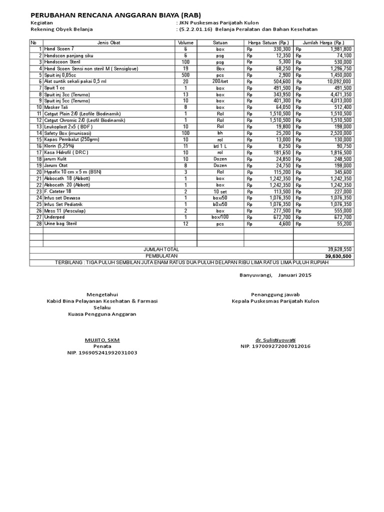 RAB Bahan Habis Pakai - Edit2 | PDF