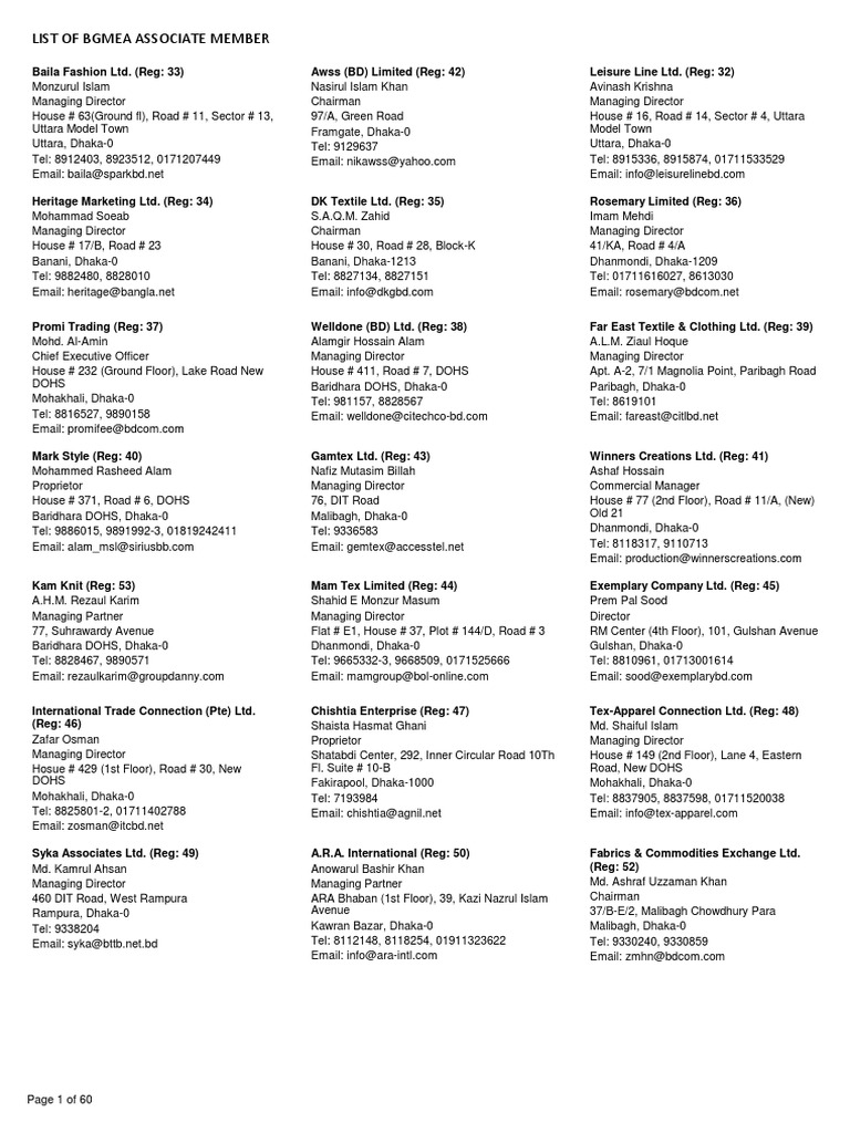 List of Bgmea Associate Member PDF | PDF | Business