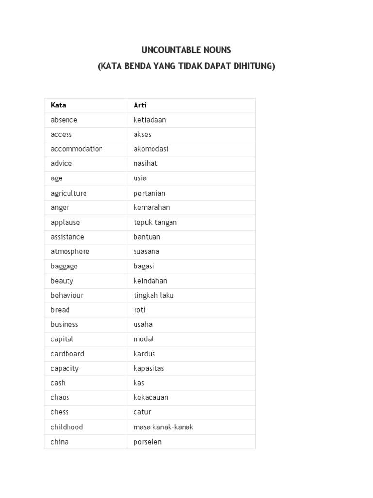 Uncountable Nouns (Kata Benda Yang Tidak Dapat Dihitung) | PDF