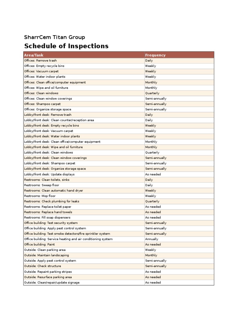 Schedule of Inspections: Sharrcem Titan Group | PDF | Public Toilet ...