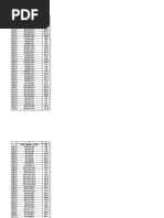 ISMC Weight Chart | PDF