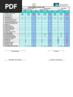 EHS Metric Scorecard | PDF | Risk Assessment | Occupational Safety And ...