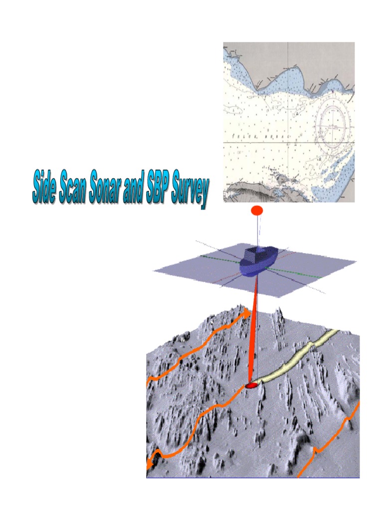 Lecture_16 Side Scan Sonar and SBP | Sonar | Applied And ...