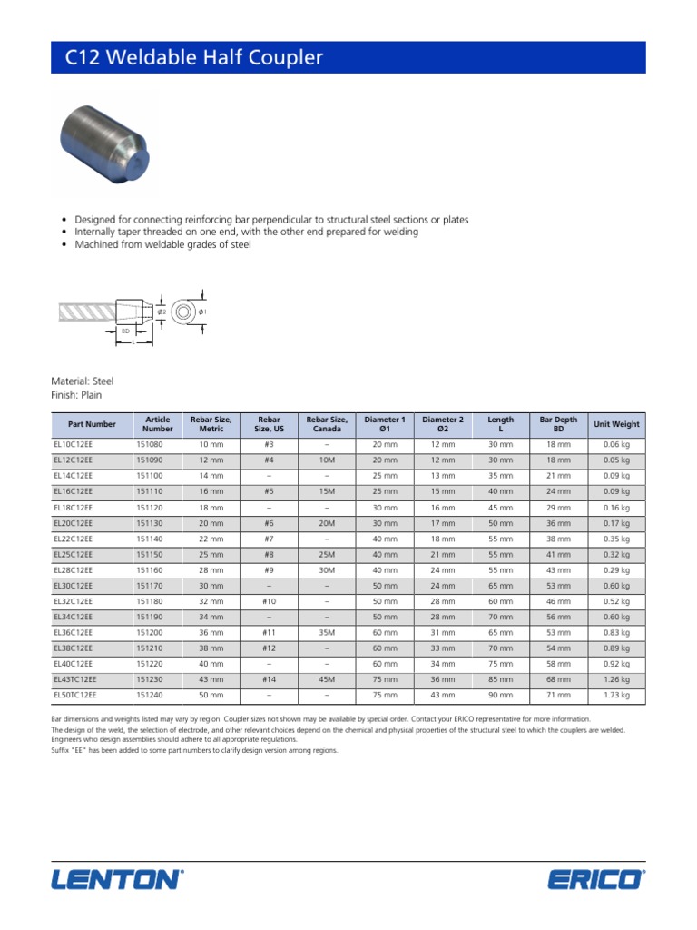 Erico - Lenton Couplers | Metalworking | Industrial Processes