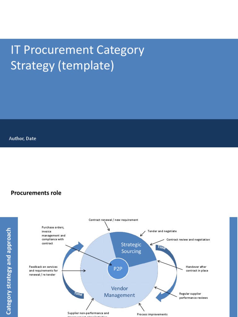 IT Procurement Category Strategy Template | PDF | Cloud Computing ...
