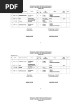 Program Latihan Mingguan Siaga Penggalang Lengkap | PDF