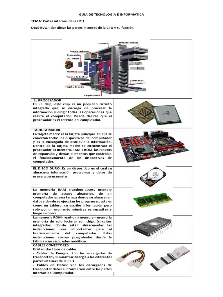 Guia de Tecnologia e Informatica Partes Internas Del PC | PDF