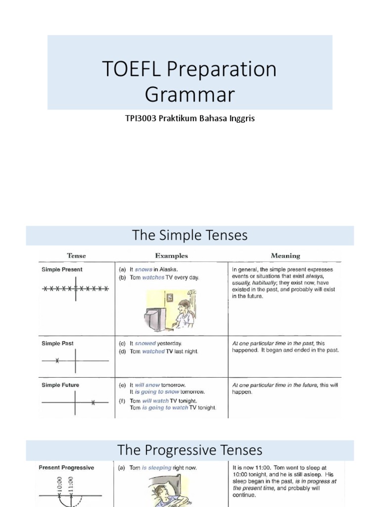 02 TOEFL Prep | PDF
