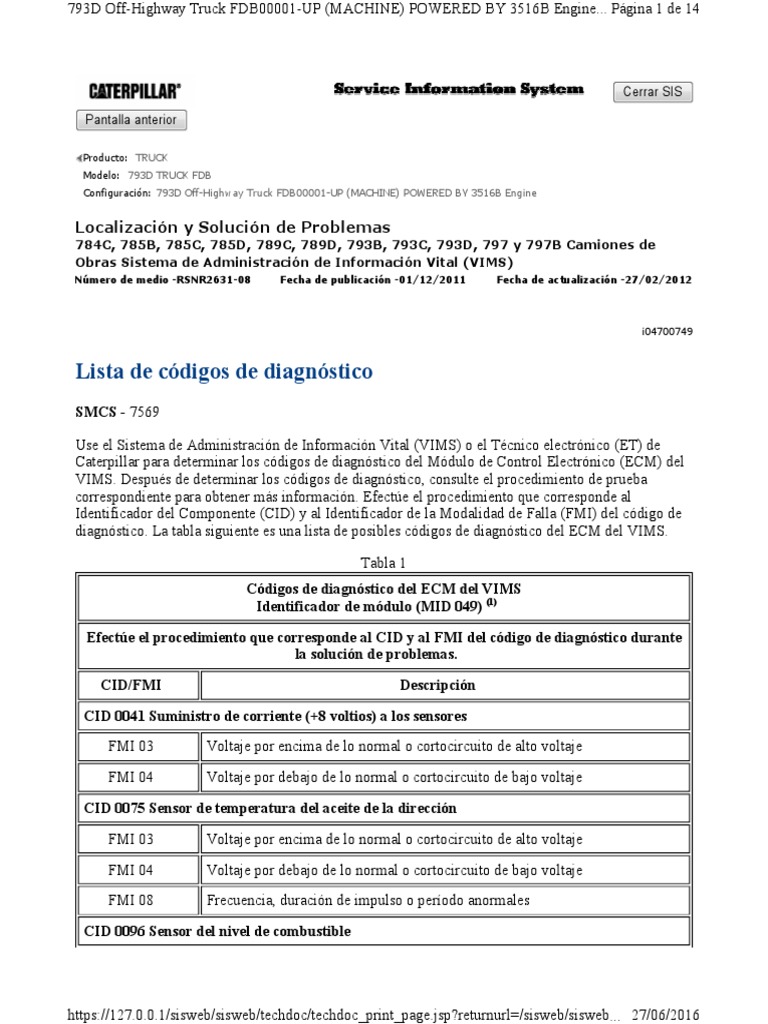 Lista Codigo de Fallas Cid Mid Fmi Español | PDF | Relé | Electrónica