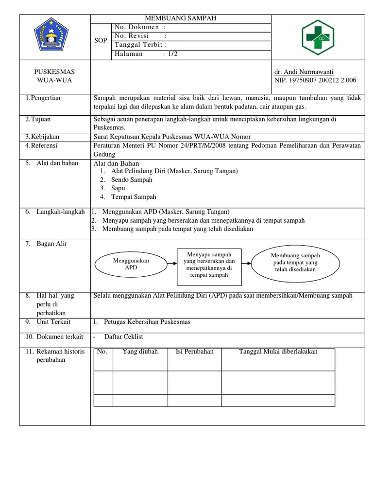 Sop Membuang Sampah | PDF