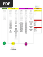 Colour Code Chart PDF | PDF
