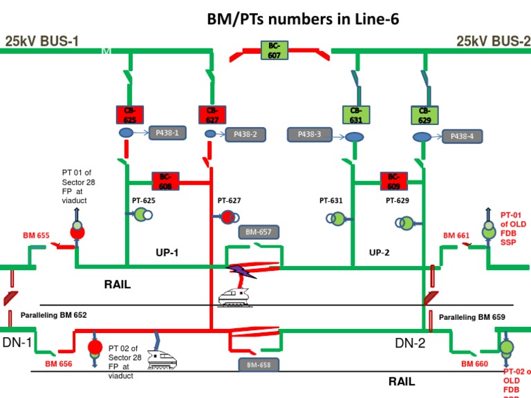 25kV BUS-1 25kV BUS-2: UP-1 UP-2 | PDF