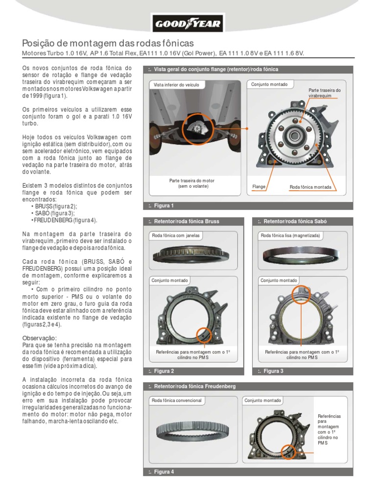Posição Da Roda Fônica - VW EA111 | PDF | Engenharia de Transporte ...