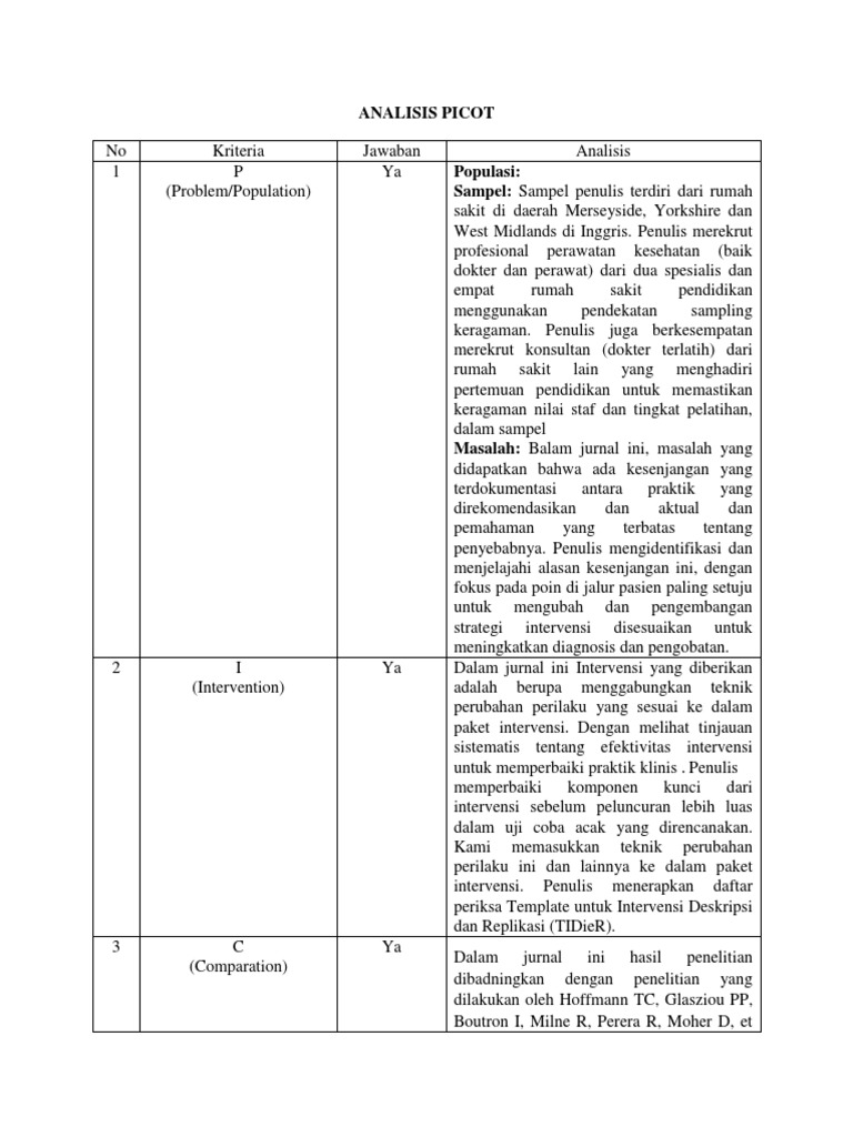 Analisis Picot | PDF