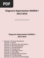Diagnosa Keperawatan NANDA | PDF