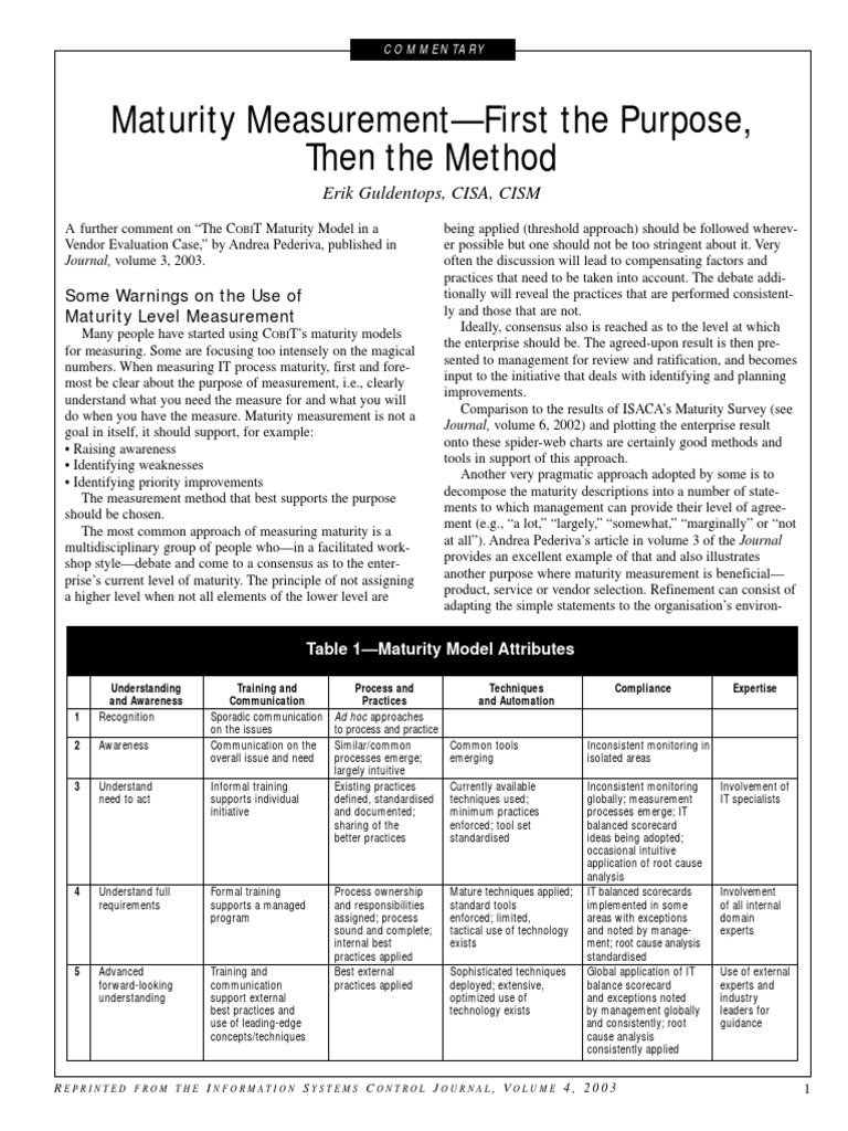 Maturity Measurement-First The Purpose, Then The Method: Erik ...