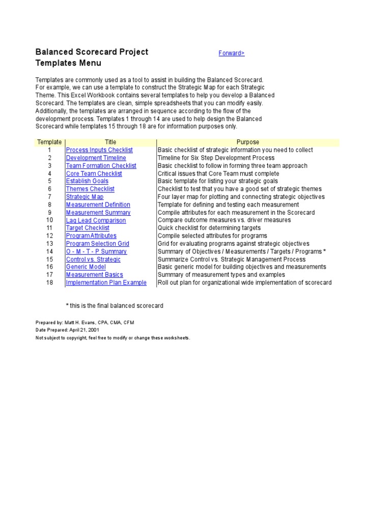Balanced Scorecard Strategy Map | PDF | Strategic Management | Innovation