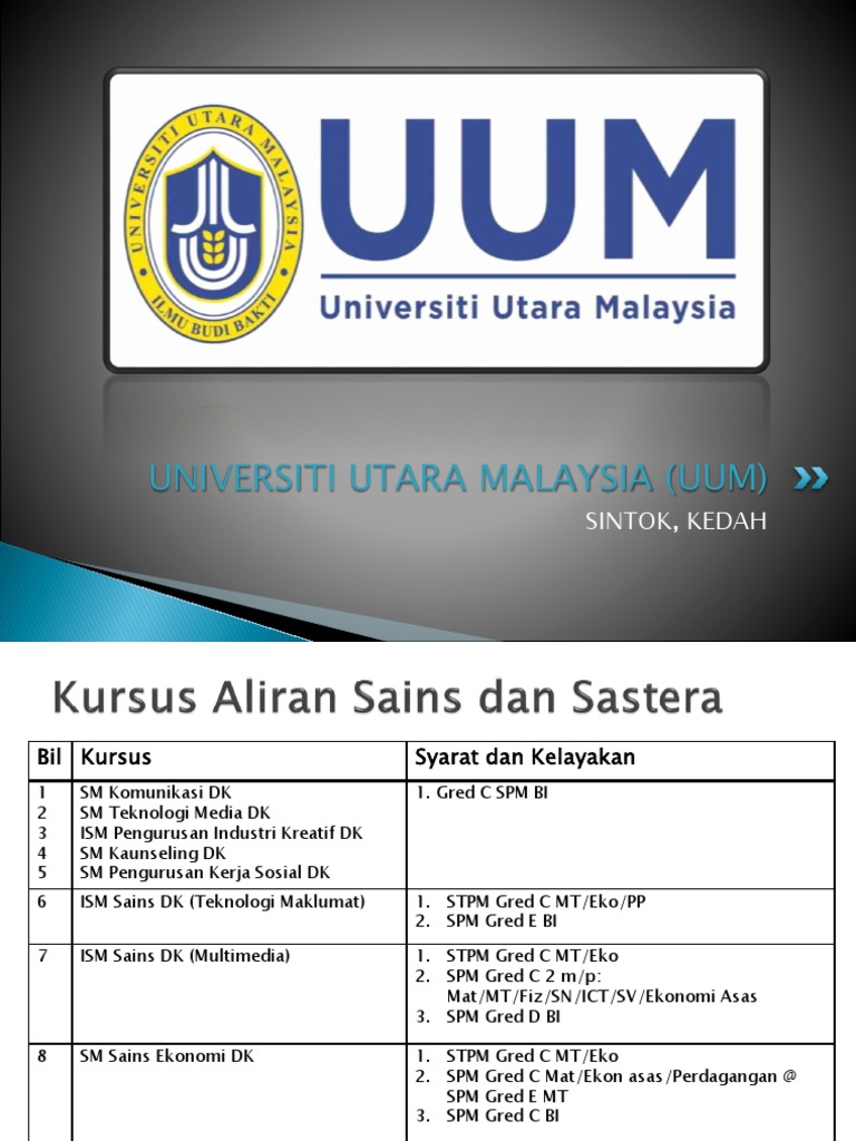 Uum | PDF