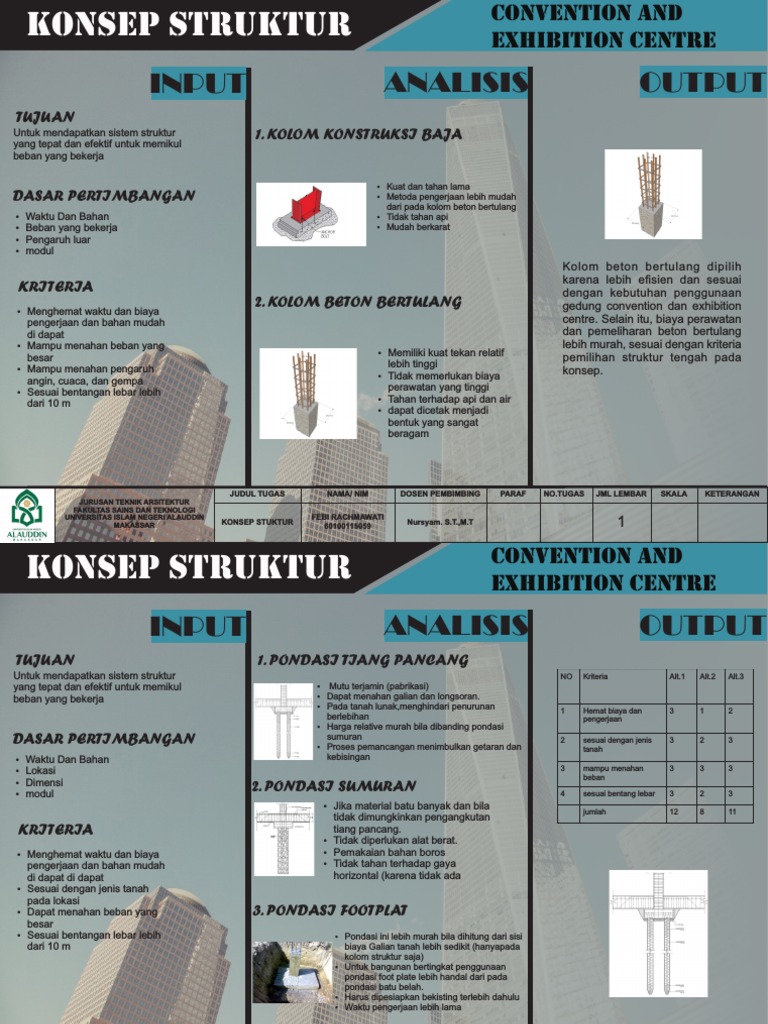 Konsep Struktur | PDF