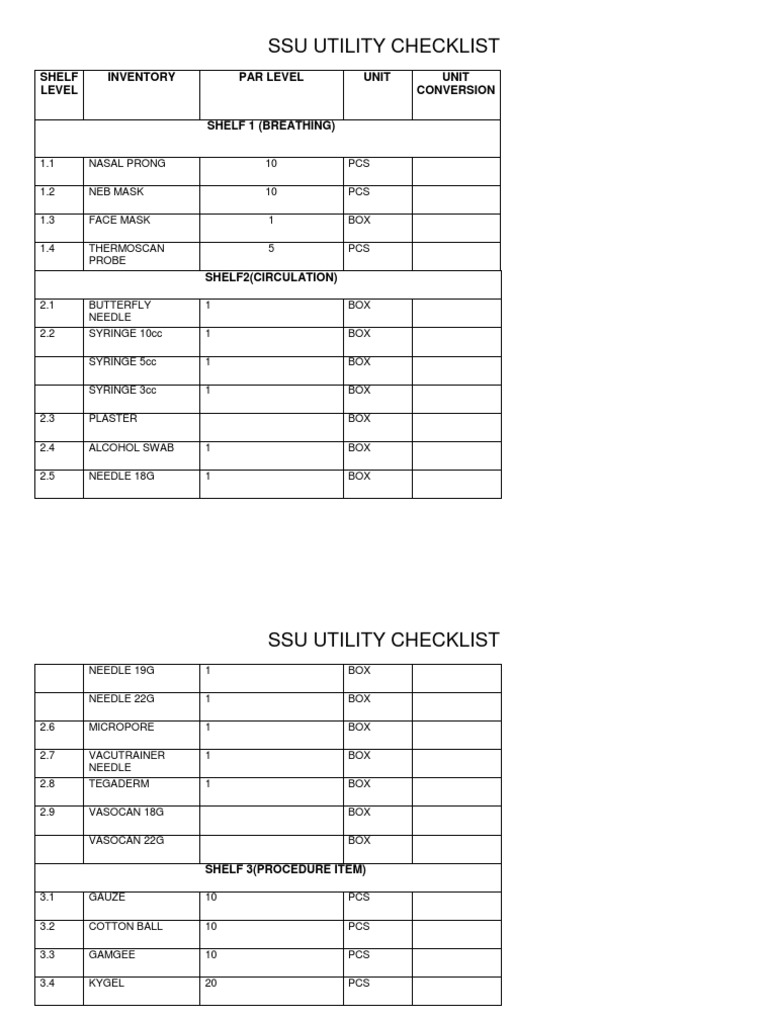 SSU utility checklist inventory | PDF | Equipment