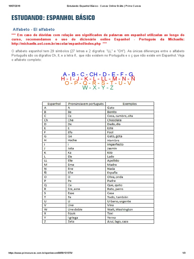Estudando - Espanhol Básico - Cursos Online Grátis - Prime Cursos2 ...