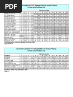 Piping Excel Sheet | PDF | Pump | Fluid Dynamics
