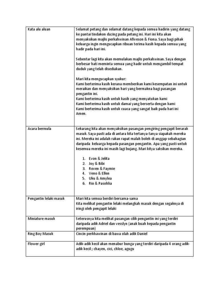 Emcee Script Wedding Day | PDF