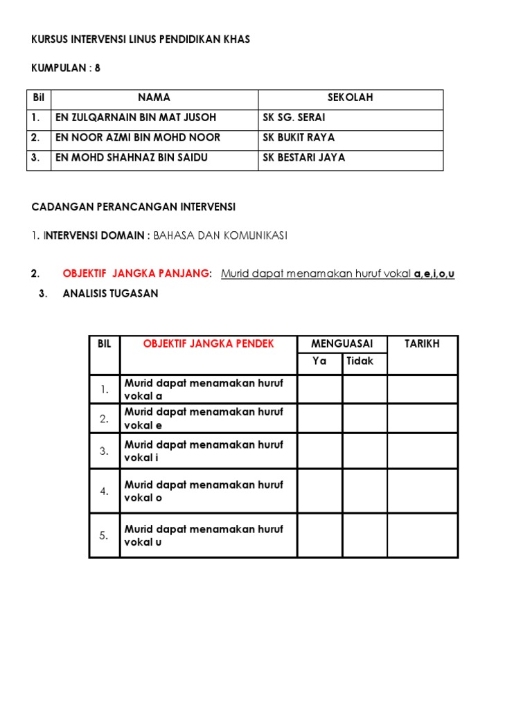 Contoh Penulisan Intervensi Domain | PDF