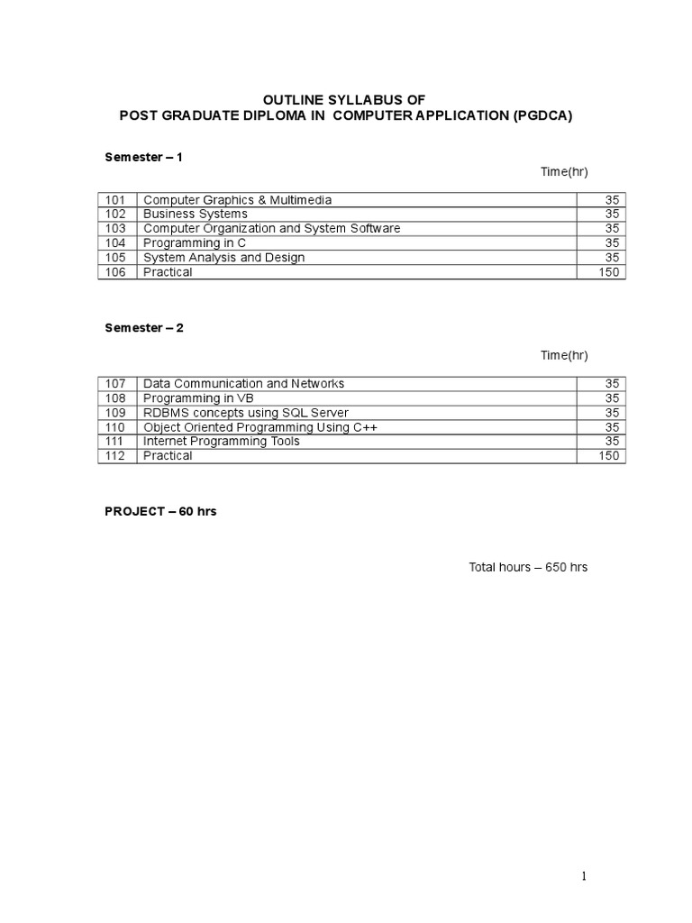 Syllabus PGDCA | Download Free PDF | Pointer (Computer Programming) | Computer Network