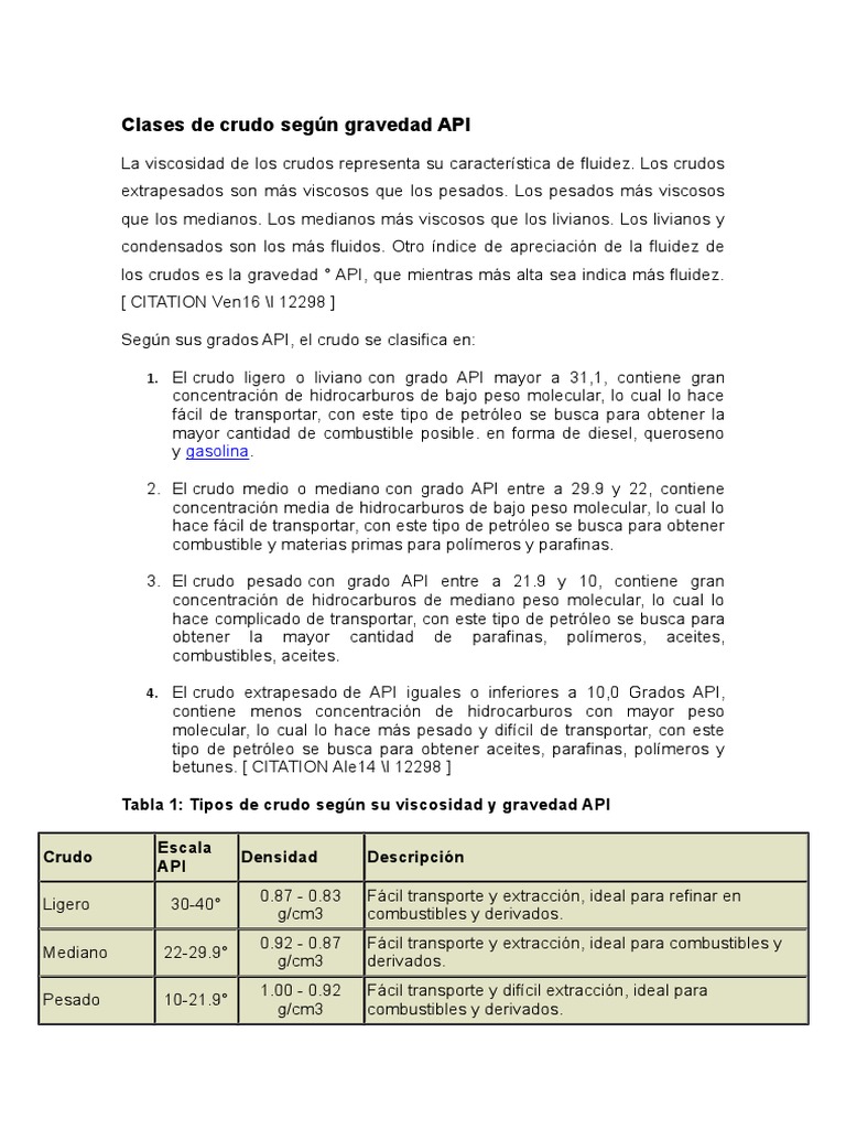 Clases de Crudo Según Gravedad API | PDF | Petróleo | Líquidos