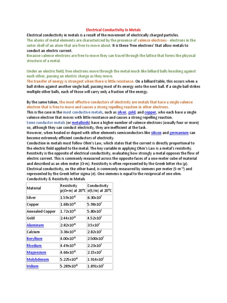 Electrical Conductivity in Metals | PDF | Electrical Resistivity And ...