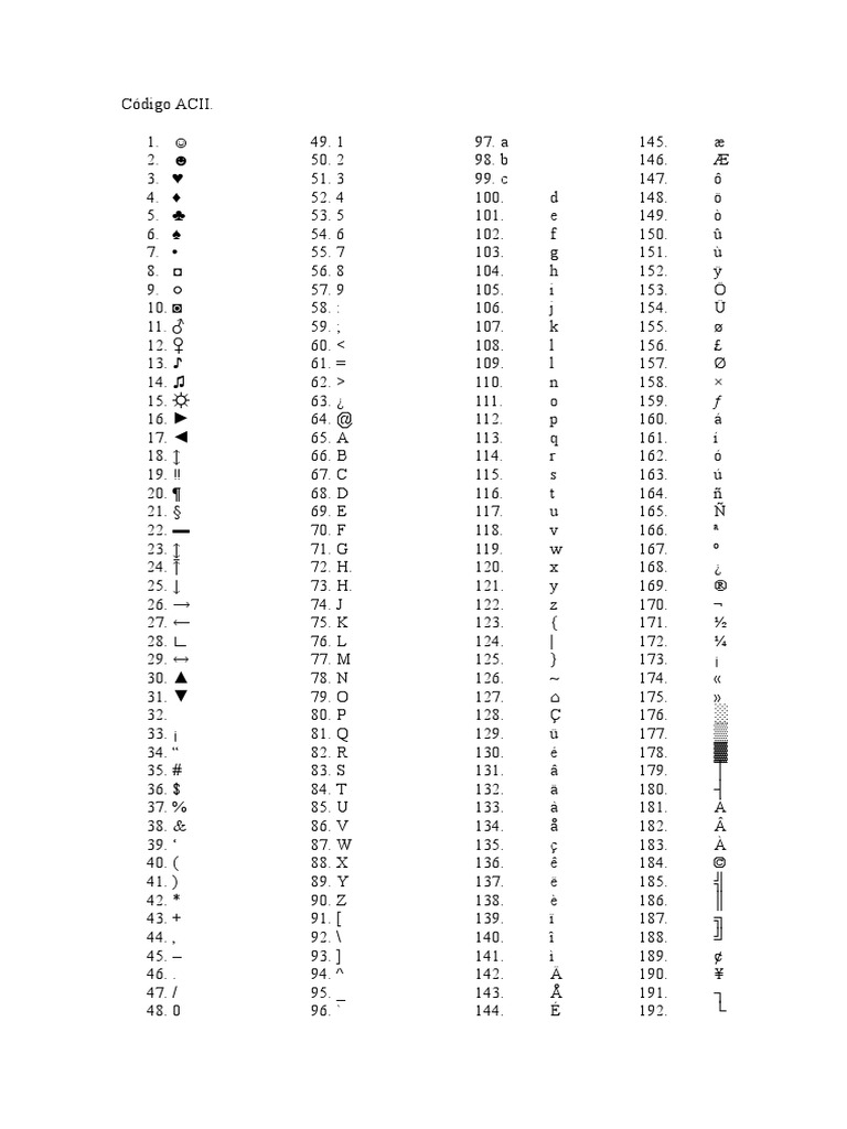 Codigo ASCII | PDF | Escritura latina