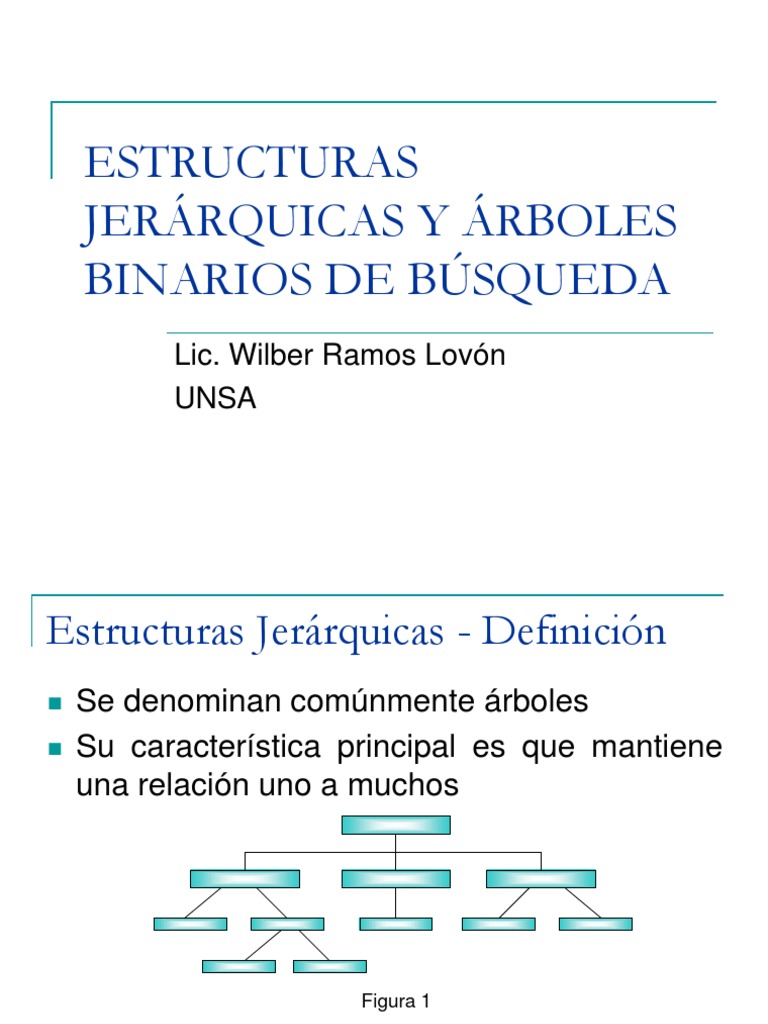 Arboles 1 | PDF | Algoritmos y Estructuras de Datos | Áreas de informática
