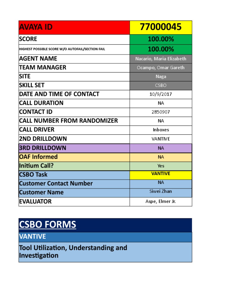 Csbo Forms: Avaya Id | Download Free PDF | Communication | Computing ...