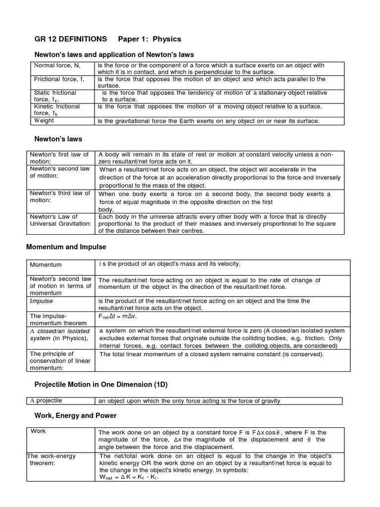 GR 12 Definitions Paper 1: Physics: Newton's Laws and Application of ...