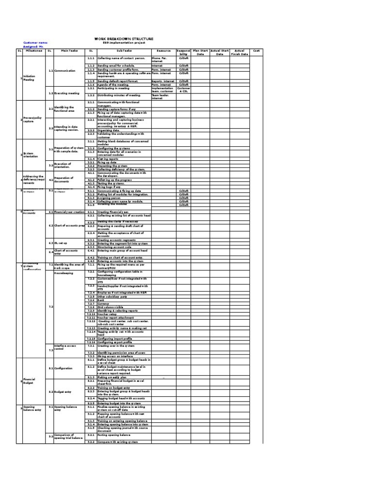 ERP Responsibility Matrix | PDF | Accounts Payable | Enterprise ...