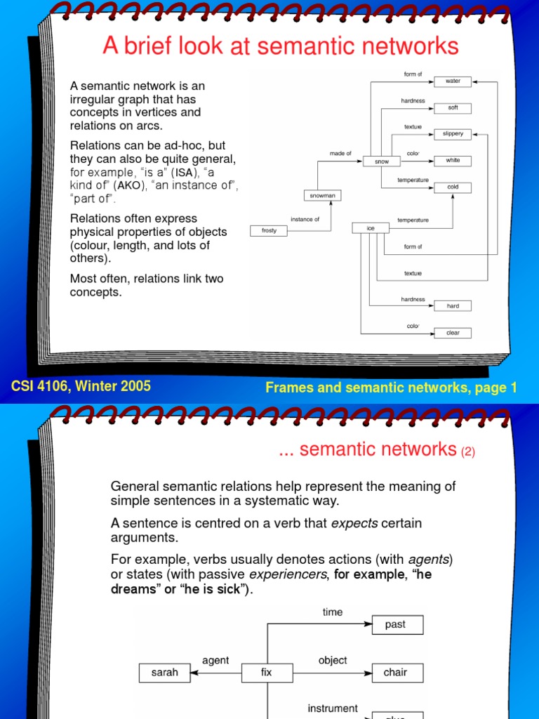 AI05 07 Frames Nets | PDF | Semantics | Language Mechanics