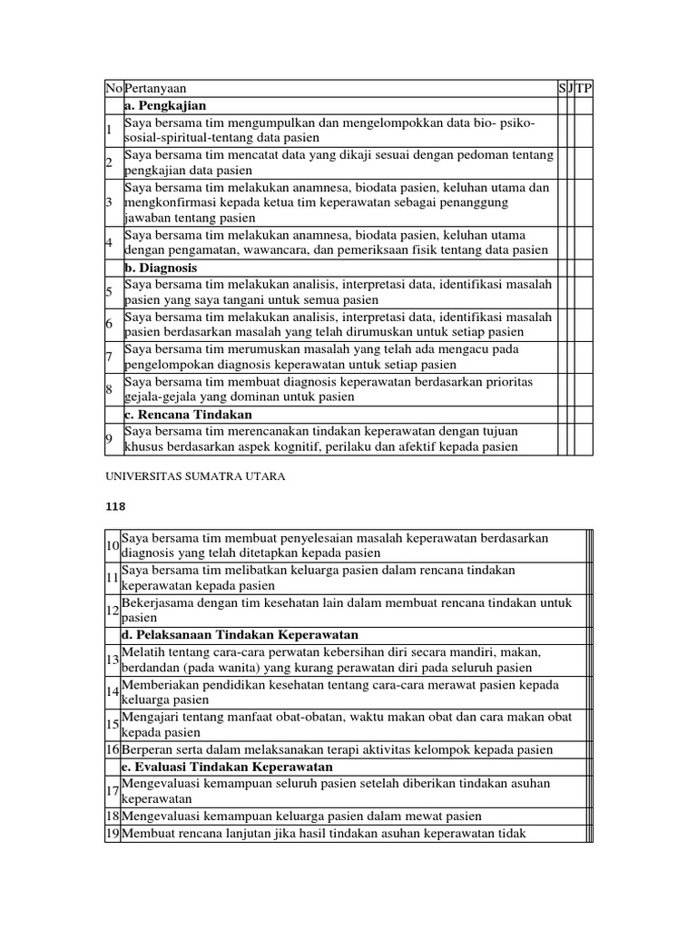 Contoh Kuesioner | PDF