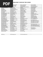 10 Codes (React Philippines Inc.) | PDF | Telecommunications | Electronics