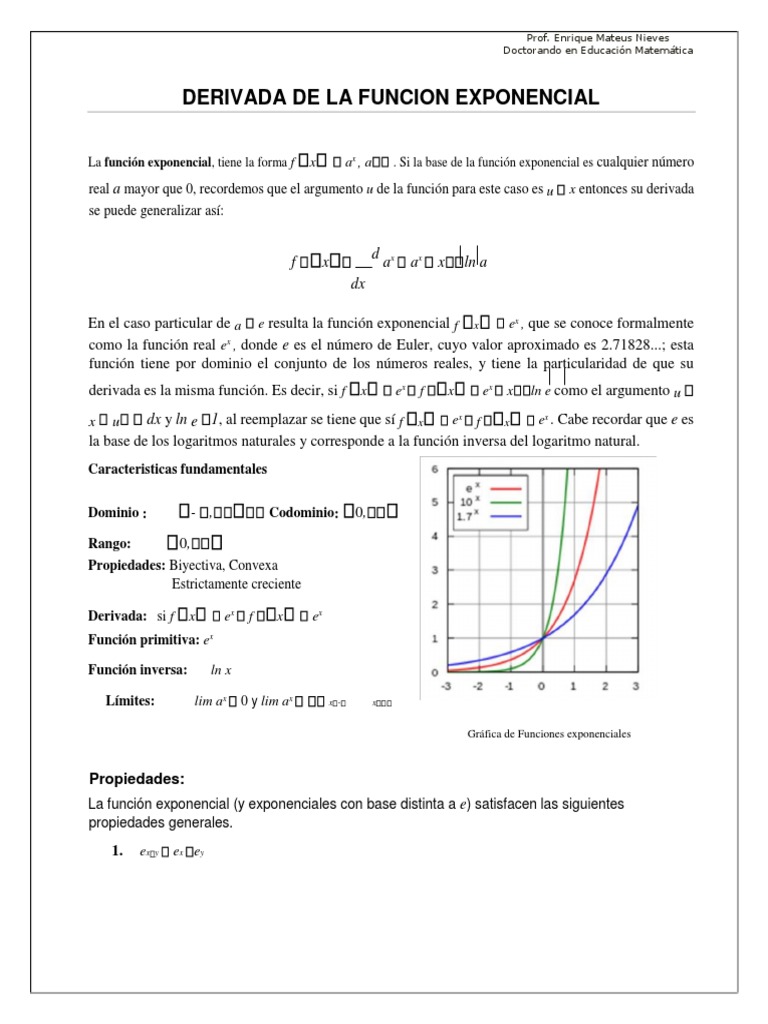Derivadas de Funciones Exponenciales | PDF | Funcion exponencial ...