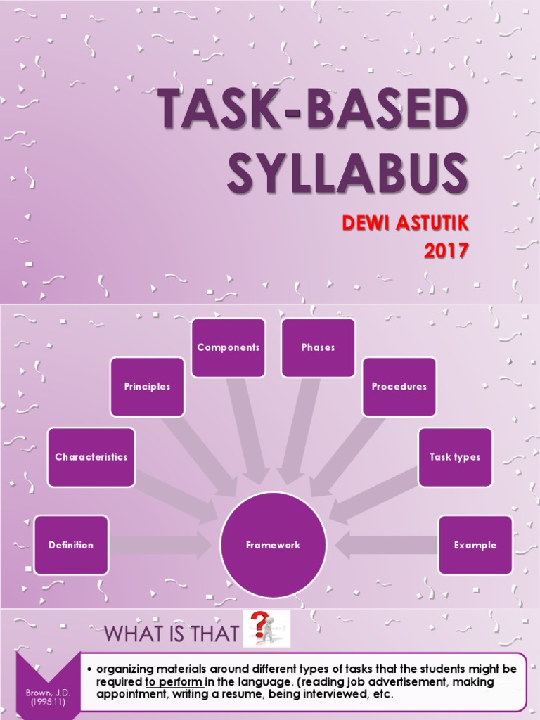 Task Based Syllabus | PDF | Language Education | Pedagogy