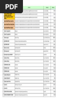 Meatotomy/meatoplasty: Procedure-Specific Information | PDF | Urology ...