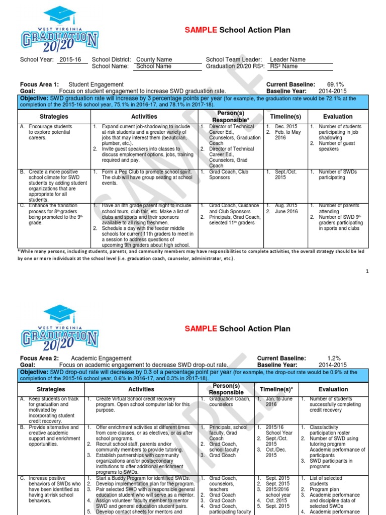 Sample: School Action Plan | PDF | Goal | Mentorship